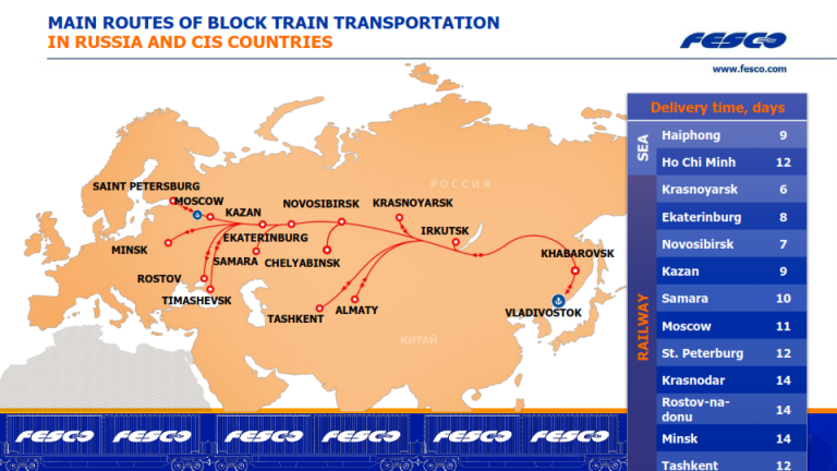 FESCO – Sea Star Group
